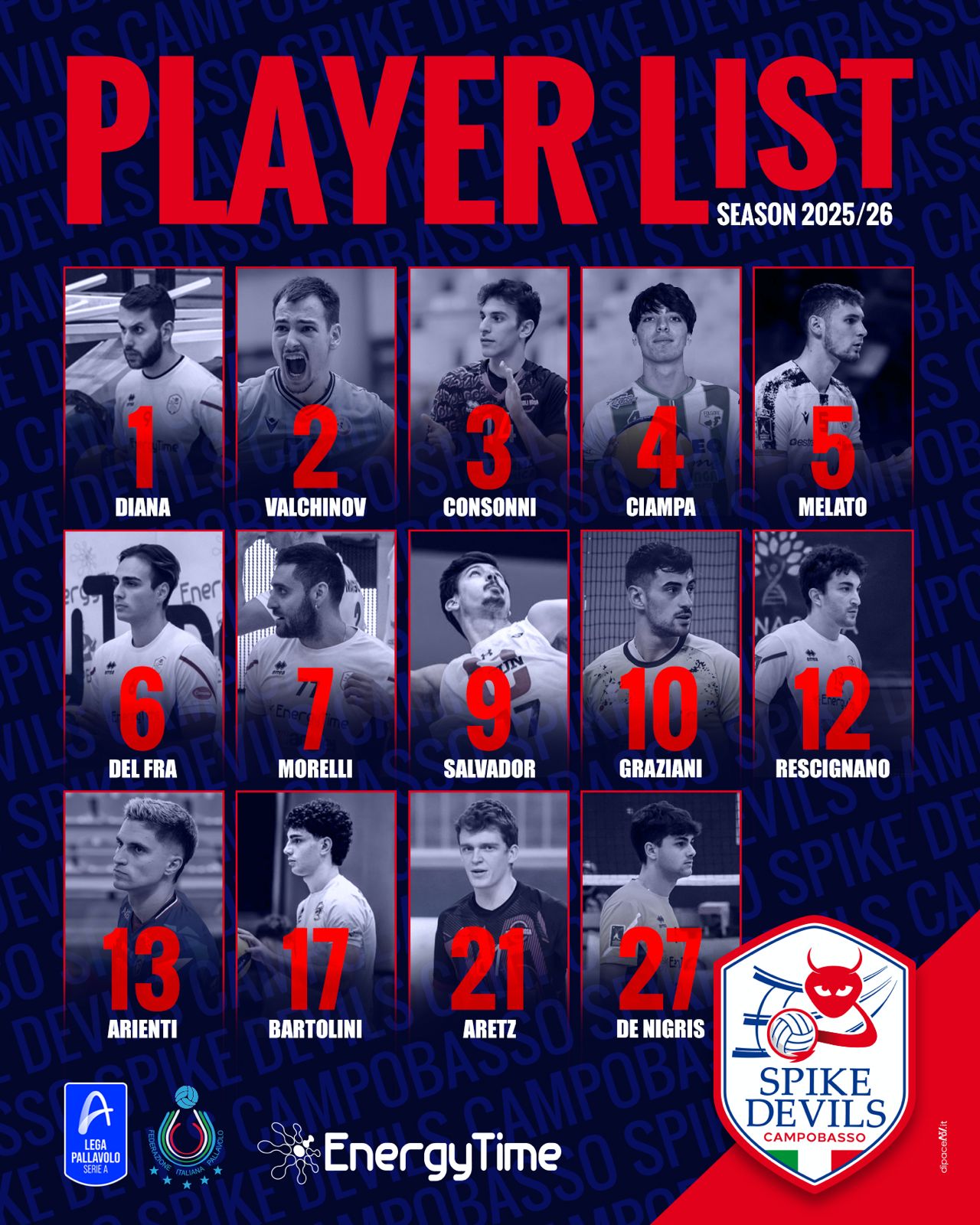 Spike Devils roster | Lega Pallavolo Serie A